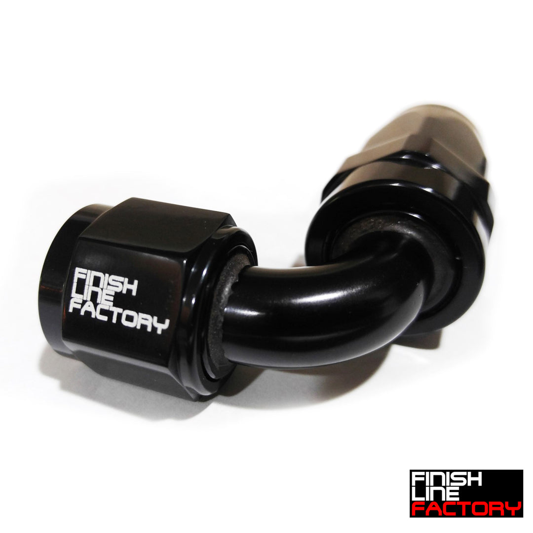 Hose, Fittings, Fluid – Radial Dynamics